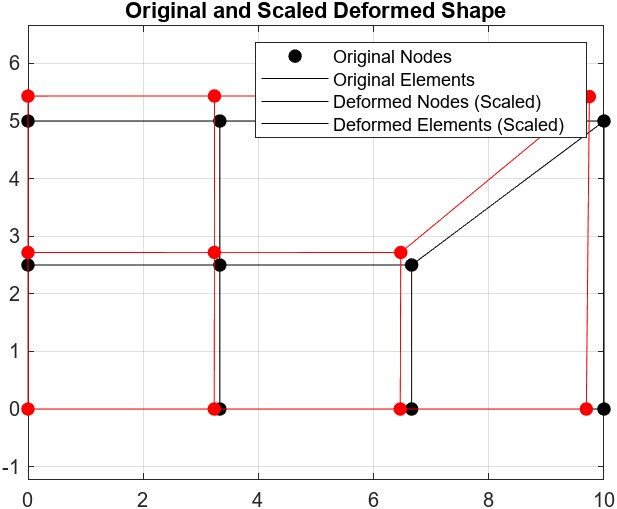 Projects - Joshua Leicht